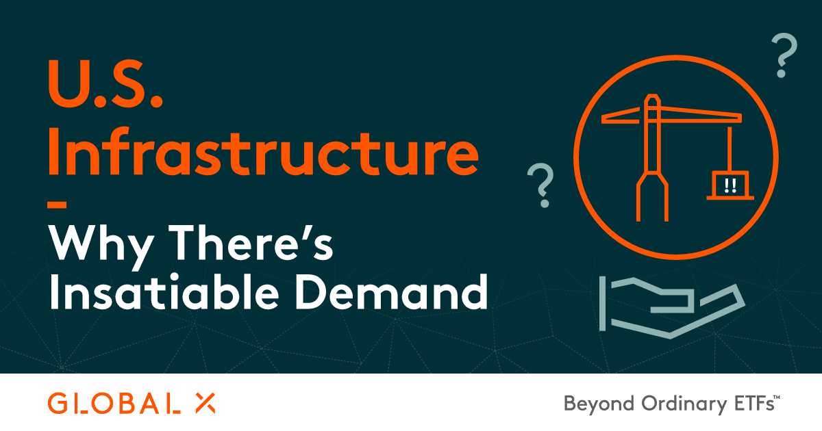 Why There's Insatiable Demand for US Infrastructure
