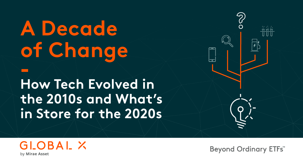 A Decade of Change: How Tech Evolved in the 2010s and What’s In Store ...