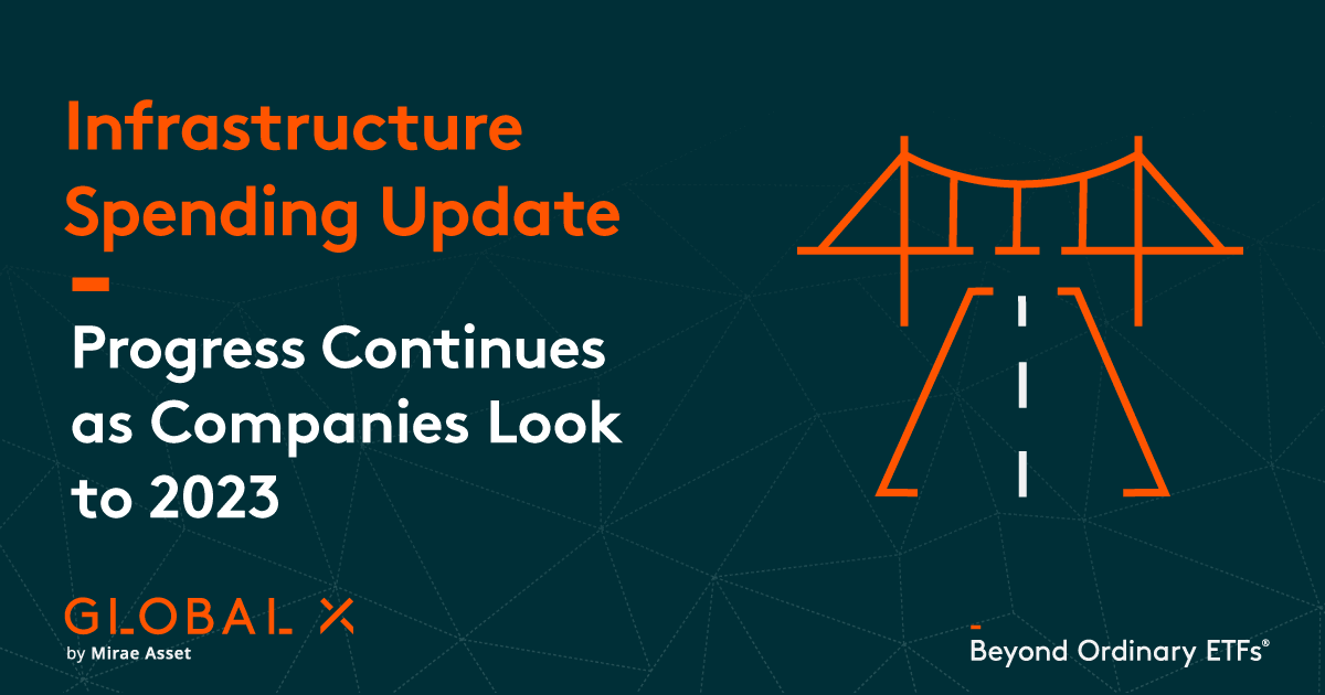 Infrastructure Spending Update: Progress Continues as Companies Look to ...