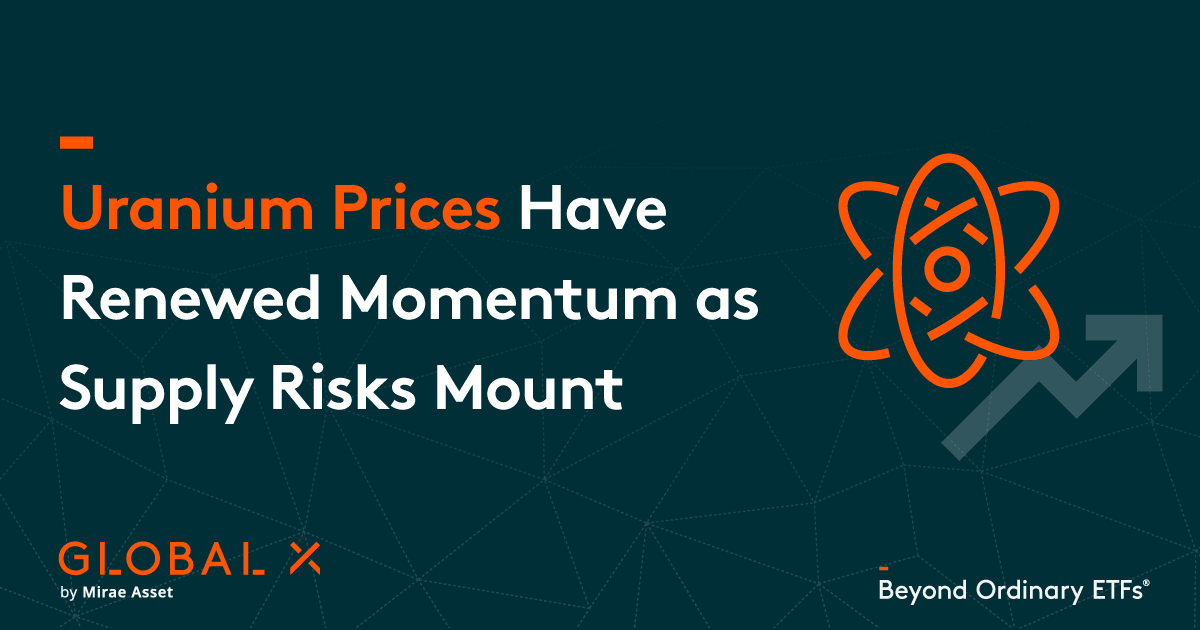 Uranium Prices Have Renewed Momentum as Supply Risks Mount