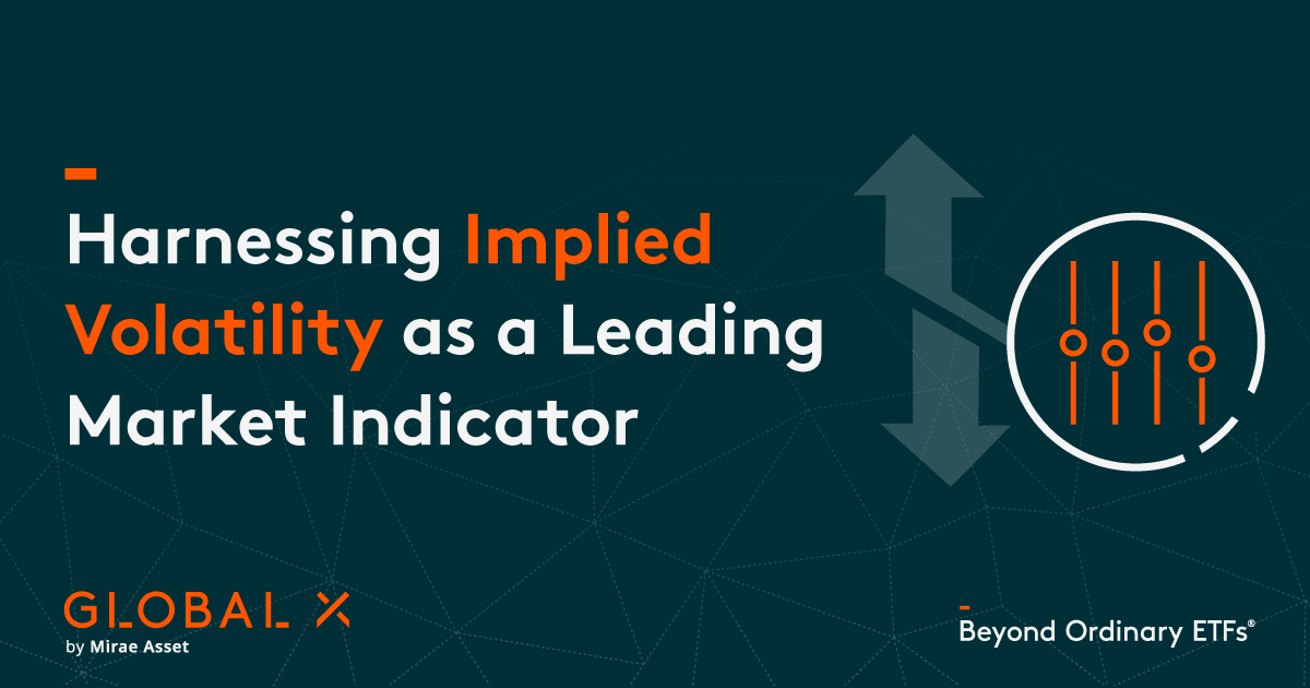 Harnessing Implied Volatility as a Leading Market Indicator