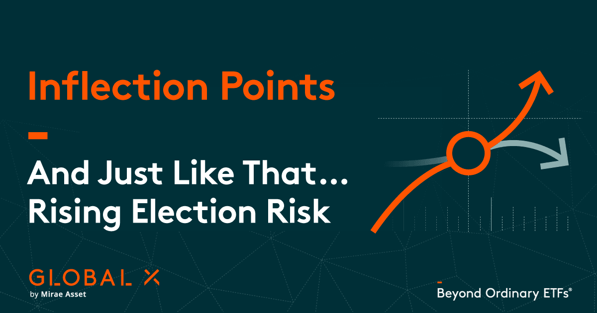 Inflection Points: And Just Like That… Rising Election Risk